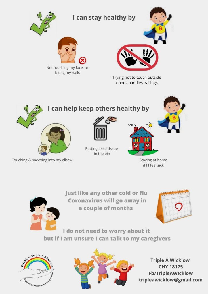 Coronavirus – Helping Children To Stay Safe – The Additional Needs ...