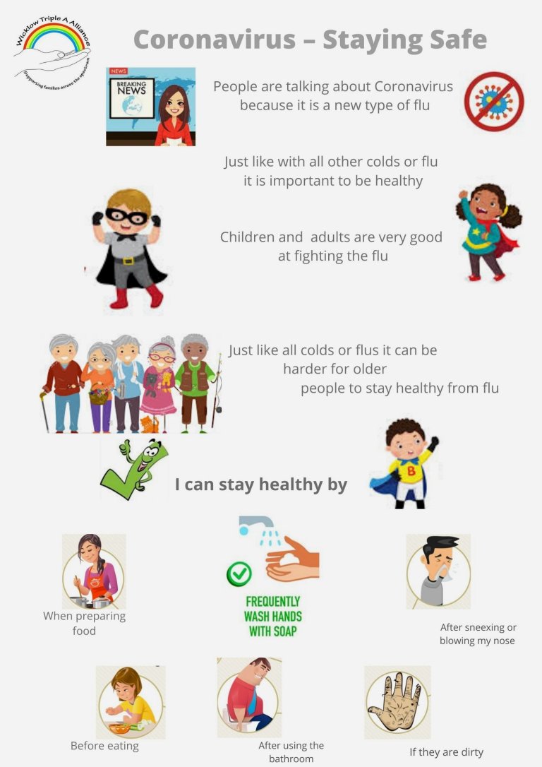 Coronavirus – Helping Children To Stay Safe – The Additional Needs ...